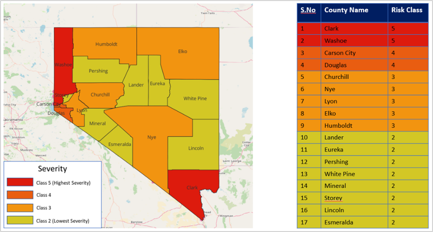 Nevada DOT - Michelin Mobility Intelligence